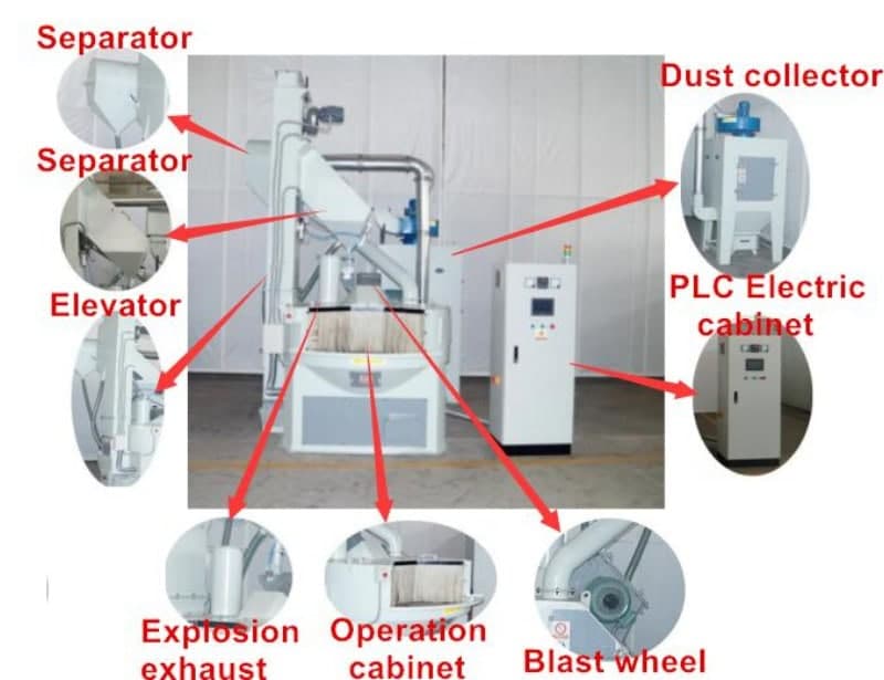 Sandblasting vs. Abrasive Blasting: Key Differences Explained